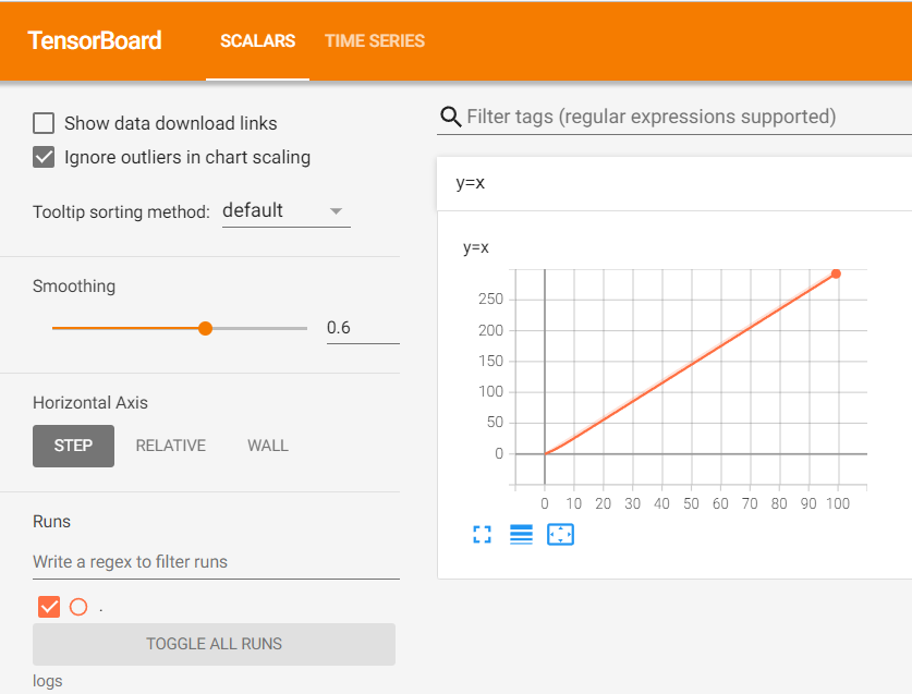 Tensorboard概述 Pytorch Tensorboard更新2 5 0 Csdn博客