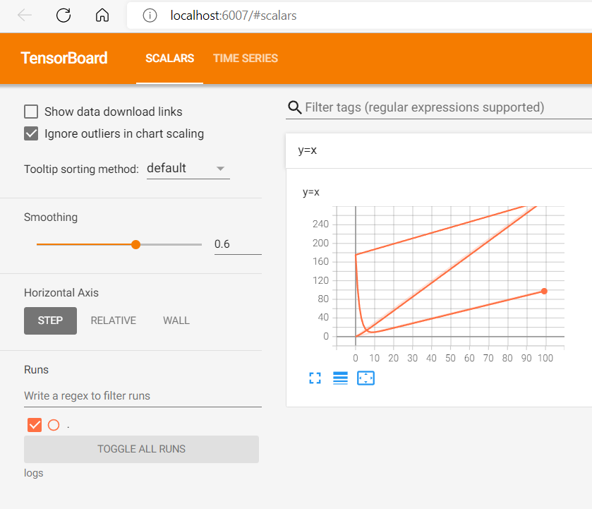 TensorBoard概述-Pytorch_2.5tensorboard概述-CSDN博客